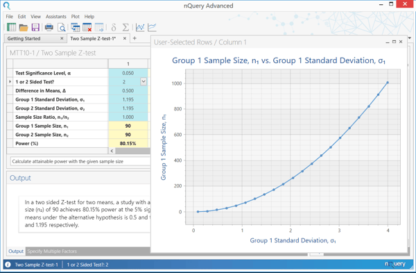 How To Calculate Sample Size - Sample size determination in 5 steps